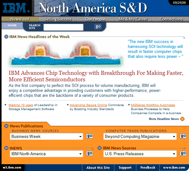 IBM’s w3 Intranet « 418QE